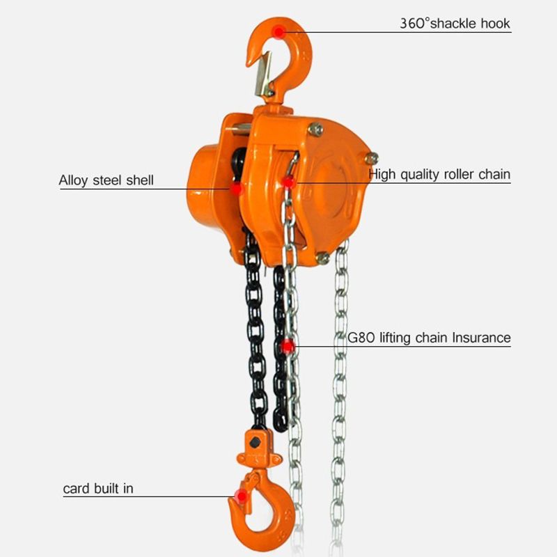 What is a Chain Block? | Manual Chain Hoist Buying Guide – Aqua Rigging